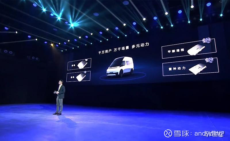 $比亚迪(SZ002594)$ $潍柴动力(SZ000338)$ $吉利汽车(00175)$ 吉利汽车 远程商用车要加大... - 雪球