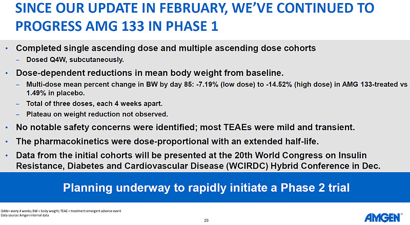 心血管领域的新桃旧符：AHA 2022 心血管领域永远都是医药重镇，毕竟（十分不正确地说），治疗心血管疾病药物的商业模式最好，带病生存期很长 ...
