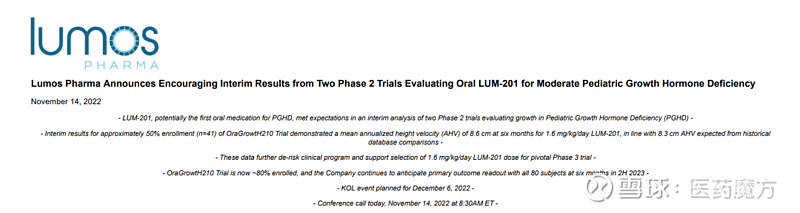 一年长高8.6厘米！儿童生长激素缺乏症口服疗法两项II期研究成功 11月14日， Lumos Pharma 宣布，其生长激素促分泌素受体（GHSR）激动剂LUM-201的两项II期研究 ...