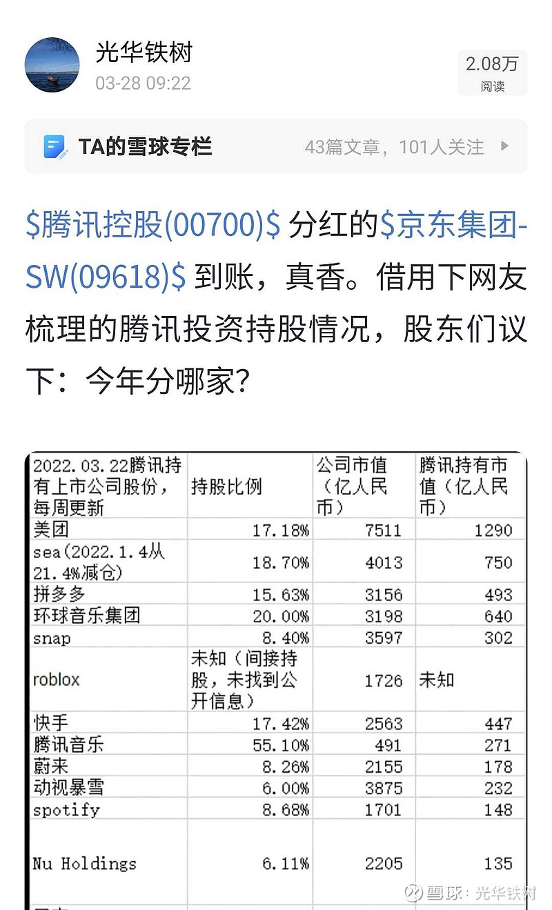 腾讯分美团 $腾讯控股(00700)$ 公布，于2022年11月16日，董事会决议将按合资格股东持有每 10股股份获发1股 美团 B... - 雪球