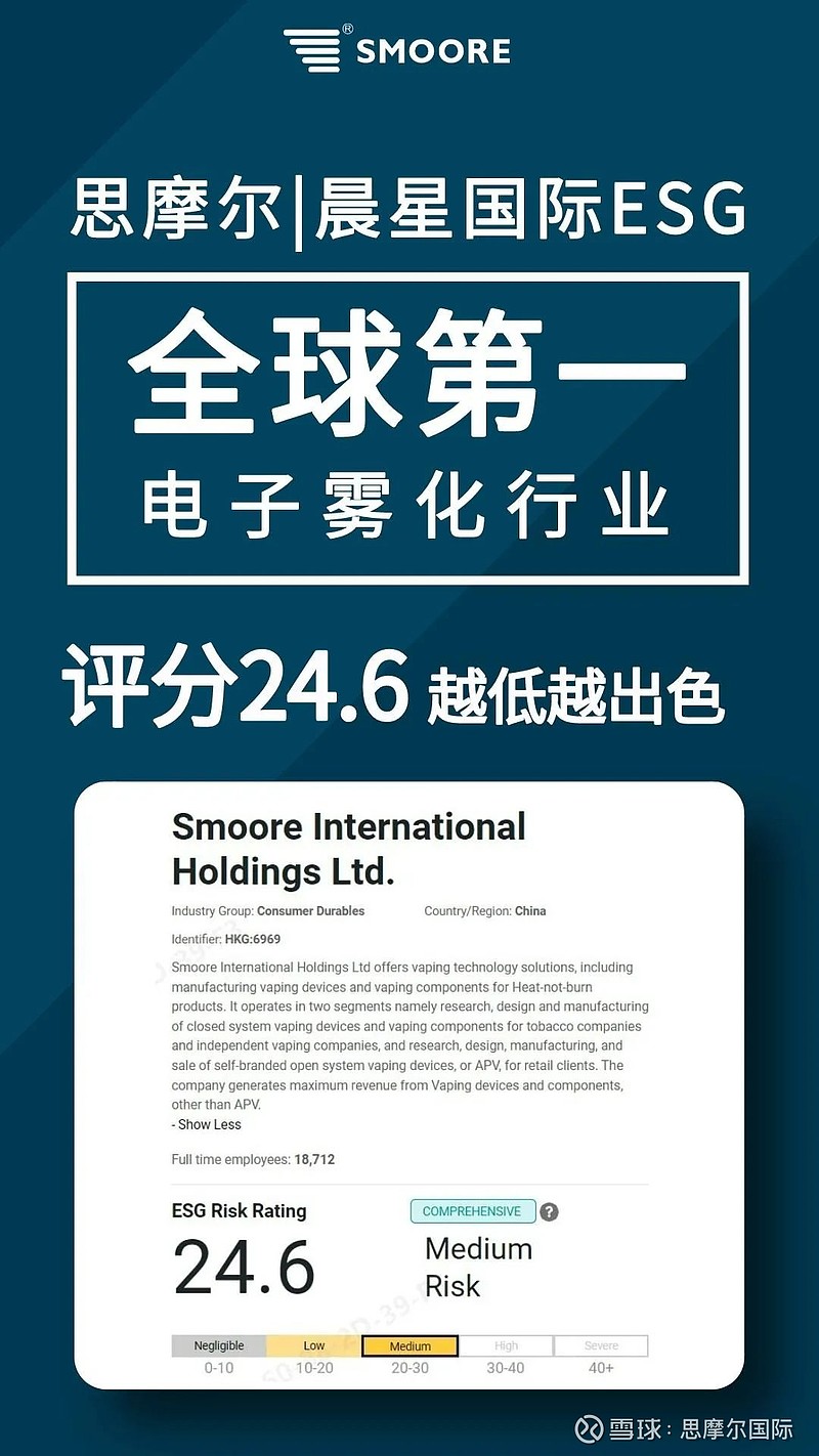 思摩尔esg评级, 全球电子雾化企业第一! 近日,国际顶级esg评级机构晨星公布esg 评级报告,思摩尔在全球电子雾化企业中排名第一位。 思摩尔 凭借在公司治理、商 雪球