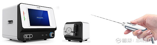 最新研究首次揭示Liwen术式显著改善中远期左室心肌力学 近日，国际心血管权威期刊《Heart》（影响因子7.369）发表最新研究 ...