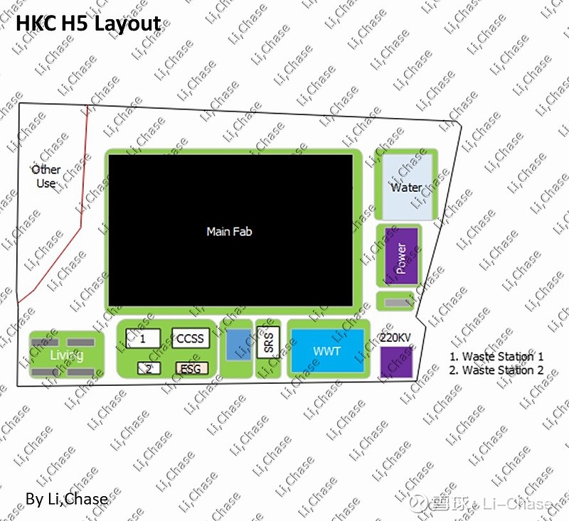 【小调查】惠科显示面板工厂建设全梳理 2022 By Li, Chase 本期文章主要对惠科股份旗下的几家面板厂历史建设情况进行梳理，但因历史 ...