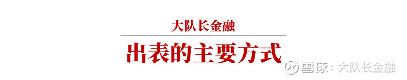 聊聊类REITs的出表 ABS出表一直都是热点话题，每当新推出一个ABS产品时，大家都会对是否能出表，怎么样出表进行一番讨论，小编最近在研究RE... - 雪球