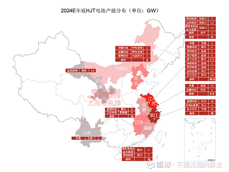 经SMM统计，预计到2022年底，我国HJT投产产能合计为10.8GW，其中安徽华晟产能最大，为2.7GW，其次为 金刚... - 雪球