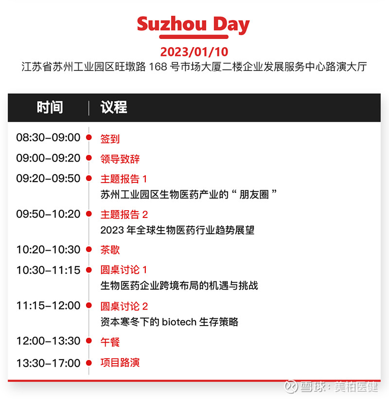 启幕 | 2023China Focus全球生命科学峰会 CHINA FOCUS®是 生物医药 领域最具全球品牌影响力的中国会议品牌，其使命是 ...