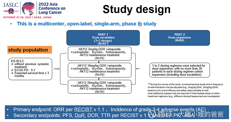 $康方生物-B(09926)$ 康方生物AK112（PD-1/VEGF双抗）概况原创 追溯 发表于上海 康方在双抗开发领... - 雪球