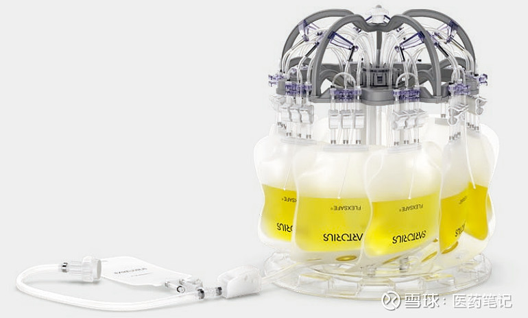 10倍提速，Linkit®AX智能分装系统助力细胞治疗工艺 细胞治疗作为一种先进疗法，该领域已是医药研发热门领域，也是投资热点。随着国内细胞 ...