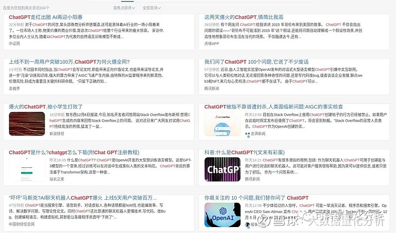 火出圈的chatGPT能帮我炒股，代写QMT/Ptrade代码吗？ 最近一款叫chatGTP的人工智能机器人火了。chatGPT连马斯克也惊呆了。twitter试过的朋友也会惊呼，也许这种 ...