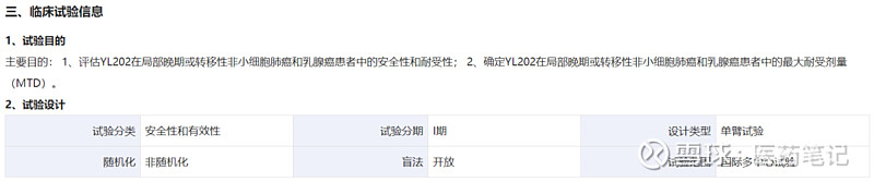 宜联生物第2款ADC新药启动临床 Armstrong 2022年12月7日，宜联生物在“药品临床试验登记与信息公示平台”网站注册了YL202的 ...