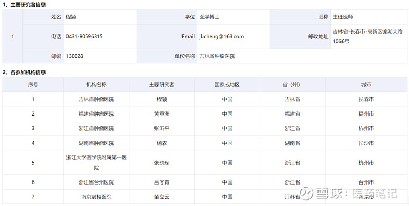 宜联生物第2款ADC新药启动临床 Armstrong 2022年12月7日，宜联生物在“药品临床试验登记与信息公示平台”网站注册了YL202的 ...