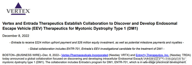 2.24亿美元预付款：Vertex引进一款临床前产品 Armstrong 2022年12月8日， Vertex 宣布与Entrada达成合作 ...