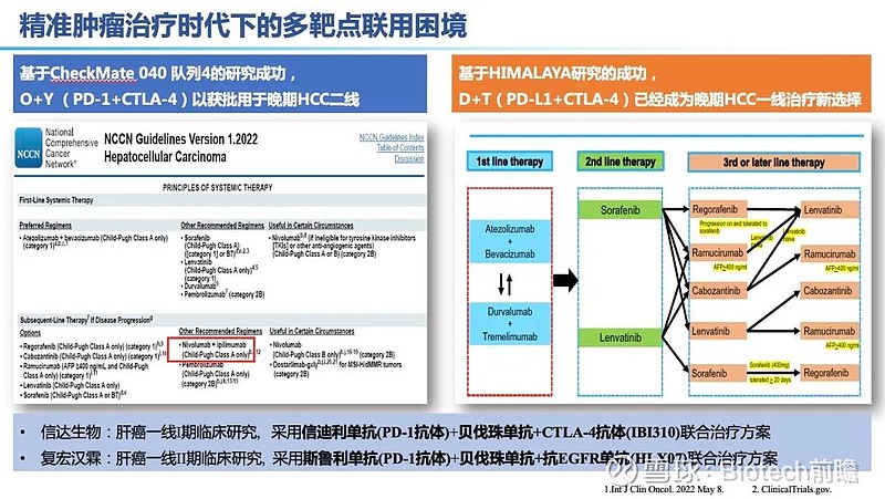 KRAS突变激活CD47实现肿瘤免疫逃逸，CD47抗体能否逆袭 有一套自制的讲解幻灯的逻辑是精准肿瘤治疗时代下多靶点抗体联用困境。相较于放疗和化疗广谱抗癌时代，在靶向和免疫检查点抑制剂... - 雪球