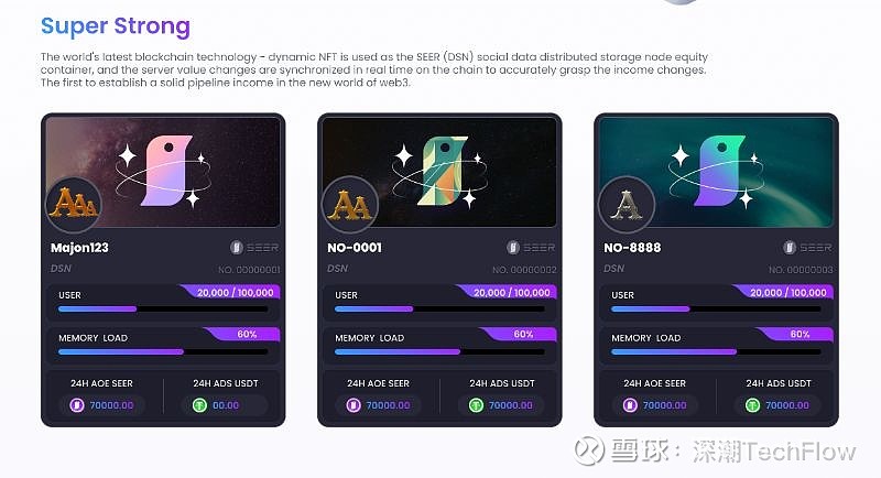 全球发售，SEER的DSN（动态NFT技术）有何亮点？ 12月10日12:00（UTC），Web3 社交平台SEER将开始面向全球的DSN NFT 发售。我们可以通过「网页链接... - 雪球