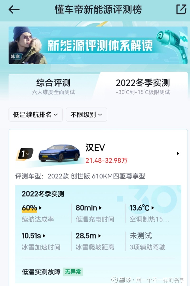 汉EV登顶2022懂车帝新能源车冬季续航排行榜 大家都知道，对于新能源汽车，由于电池特性，对于气温比较“敏感”，高温或低温都会影响其电池性能，最直接影响的就是体现在续航... - 雪球