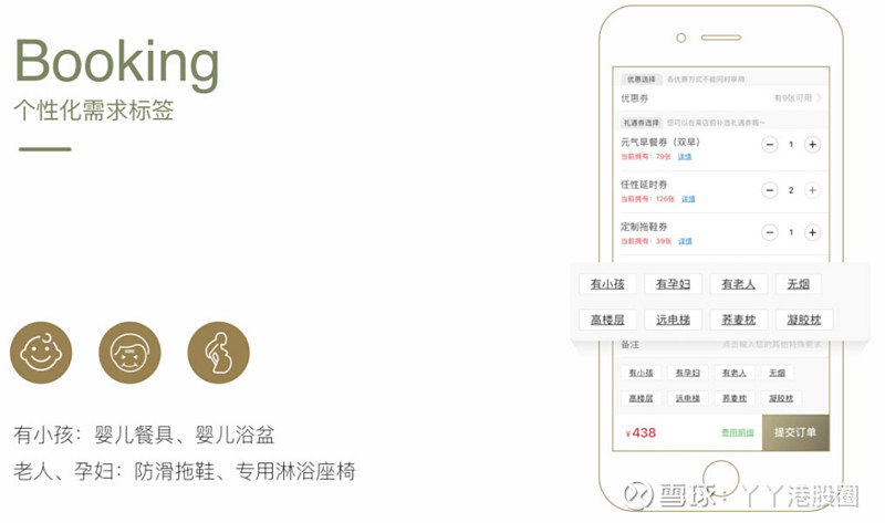 亚朵,不只是酒店 上个月 亚朵 成功登陆纳斯达克,短短不到10年就已经跻身国内酒店行业第一梯。相比首旅、锦江、 华住 几个老大哥,亚朵是最 雪球