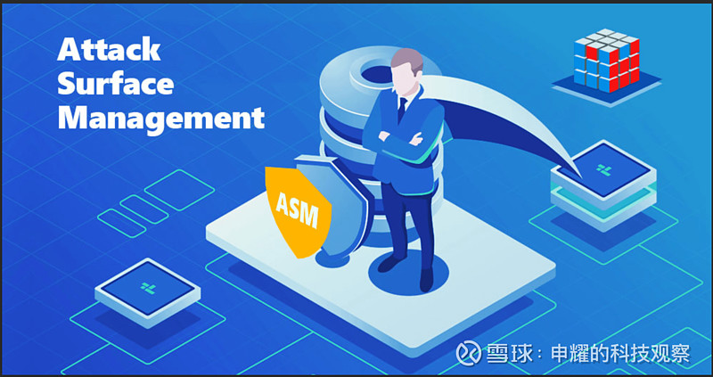 魔方安全：攻击面管理SaaS化创新，让企业在攻防实战中化被动为主动 近年来，随着网络安全形势的愈加严峻，行业对实战型攻防技术的认知也有了快速的提升。在此背景下，偏向于主动防御且更注重实战对 ...
