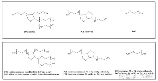 生物制剂中“明星”表面活性剂——吐温80 介绍：聚山梨酯（吐温，PS）是一类两亲性非离子表面活性剂家族，其中，聚山梨酸酯80（吐温80）是生物 ...