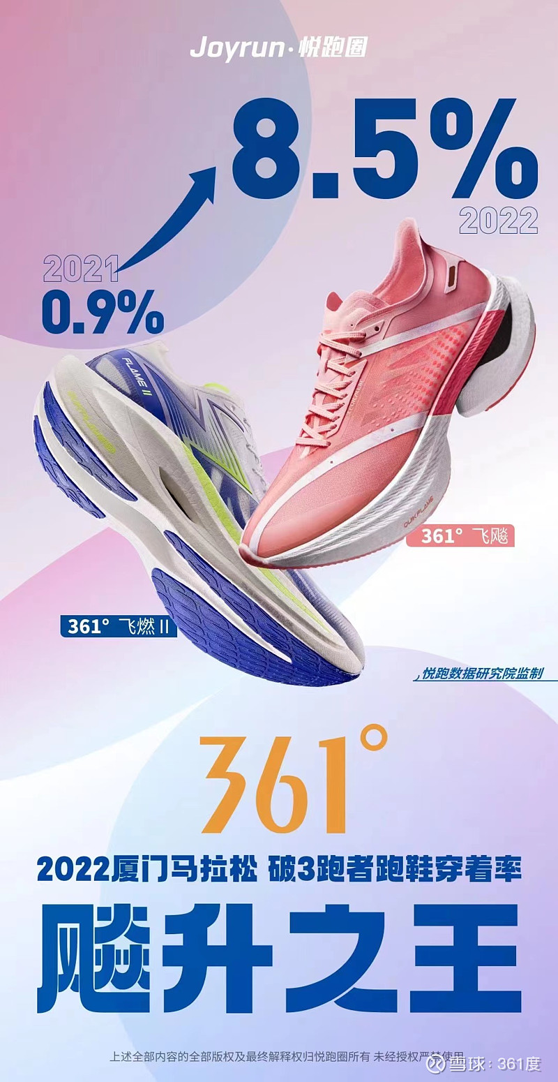 361°碳板竞速跑鞋矩阵再获荣誉 飞飚摘得“年度消费品牌产品创新奖” 在12月22日举行的2022 T-EDGE全球创新大会暨钛媒体十年致敬盛典上，361°专业竞速跑鞋飞飚荣获“年度消费品牌 ...