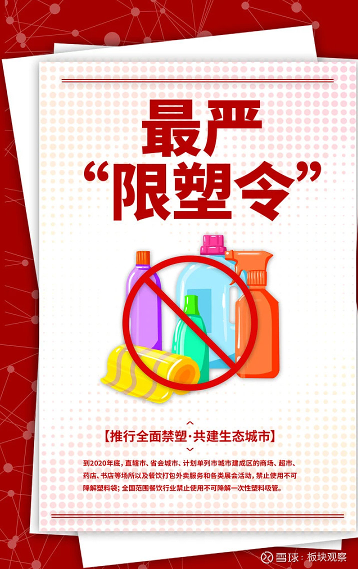 限塑令”扩围在即,有哪些变化? 到2022年底 限塑令”范围进一步扩大 2020年出台的《意见》被称为史上最强 限塑令”,《意见》对塑料制品的规范节点分 雪球