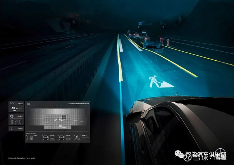 $光峰科技(SH688007)$ 基于 DMD 的 DLP 技术是当前实现数字大灯投影功能的主流方案。DLP（ Digi... - 雪球