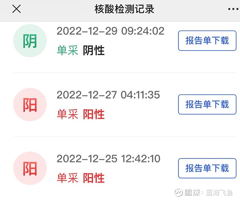 致更强大的人类！ $富时中国3倍做多ETF(YINN)$ $贵州茅台(SH600519)$ $光明乳业(SH600597)$ 不用担心消费 ...