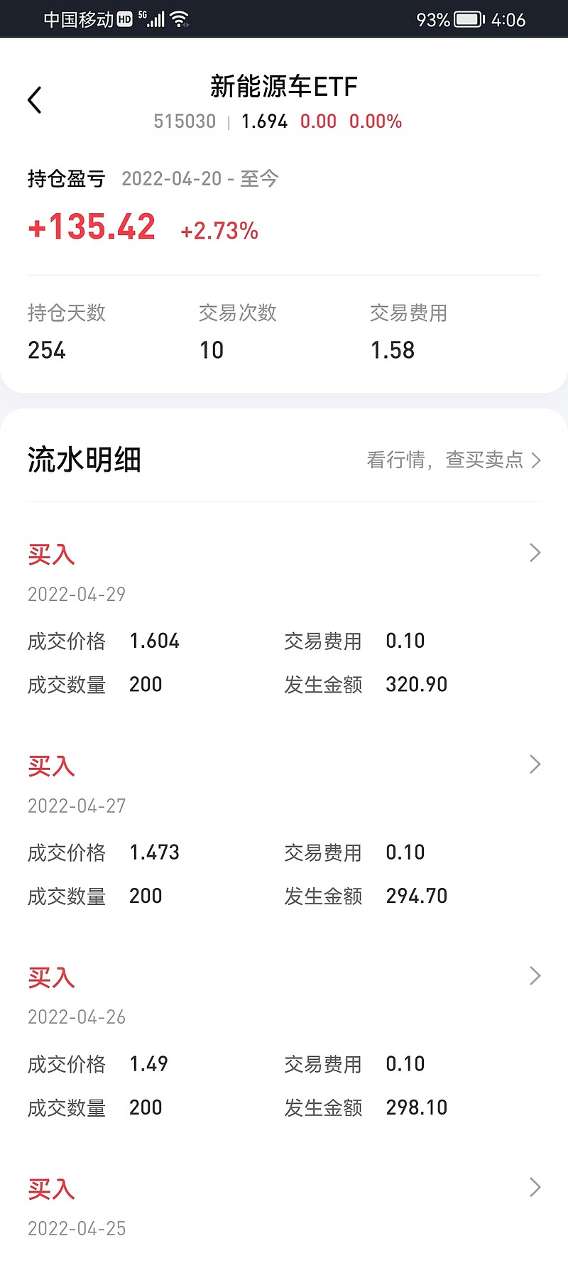 永远不要低估股民的脑洞（30）——听说我们投资新能源是为了一夜暴富 我今年买的新能源基金和债券基金分别赚了多少钱我今年4月买的$新能源车ETF(SH515030)$ ，持有到现在254天 ...