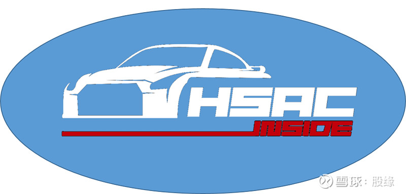 华域汽车 Sh600741 【公司资讯】够硬核！华域三电顺利通过aspice Cl2国际认证原创 Zn 华域三电 雪球