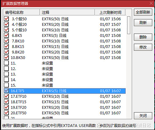 根据陶博士的版块RPS和三线翻红方法，应用在ETF版块 板块指数RPS编制教程（221106）板块指数三线翻红的条件选股公式根据陶博士前面两篇文章的方法提醒，弄了一个ETF版块... - 雪球