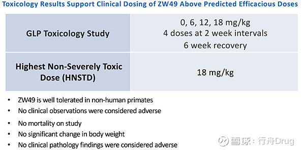 双抗ADC已悄悄上临床，让我们探探有哪些！ 前言 双抗ADC是一个更崭新的概念。相较于单抗，一方面，双抗可更加特异性地靶向肿瘤细胞，克服耐药性 ...