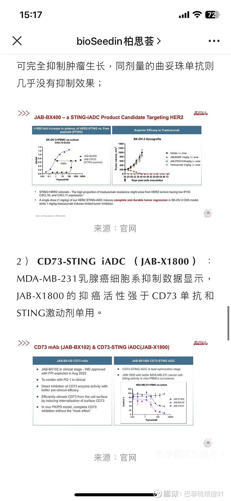 $加科思-B(01167)$ STING在近几年斩获了重要进展，2008年STING被首次报道，华人科学家陈志坚“Jam... - 雪球