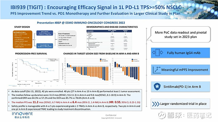 信达生物亮相JPM：4-5年内营收目标200亿元 Armstrong 2023年1月11日， 信达生物 在JPM2023大会上作报告。过去十年 ...