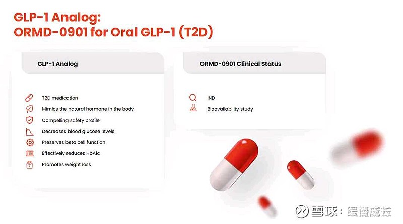 口服胰岛素胶囊 III 期研究失败，终止临床开发 1月12日， Oramed Pharmaceuticals宣布其口服胰岛素胶囊ORMD-0801治疗2型糖尿病（T2DM... - 雪球