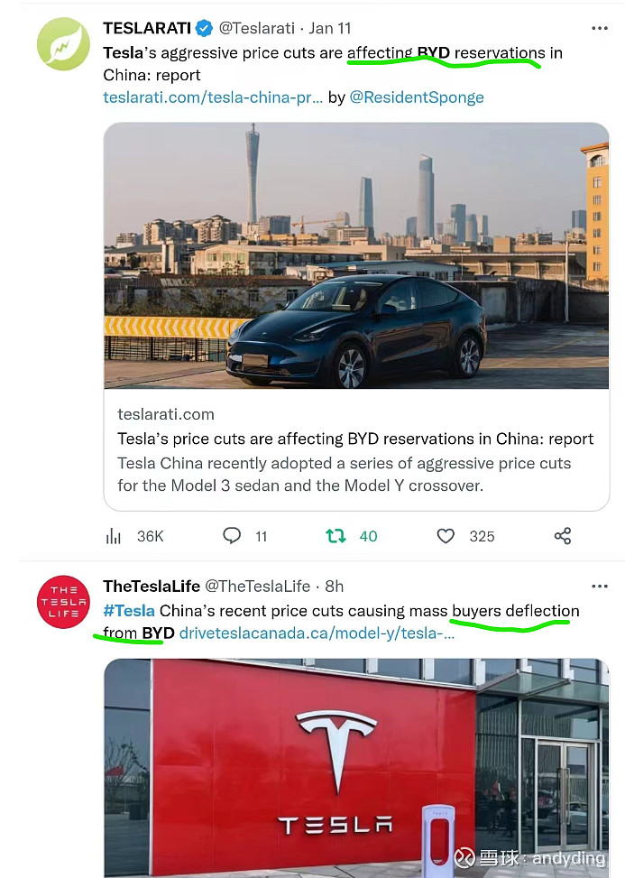 $比亚迪(SZ002594)$ $特斯拉(TSLA)$ 美银证券和 比亚迪 管理层电话会议指出：比亚迪内部指引2023销... - 雪球