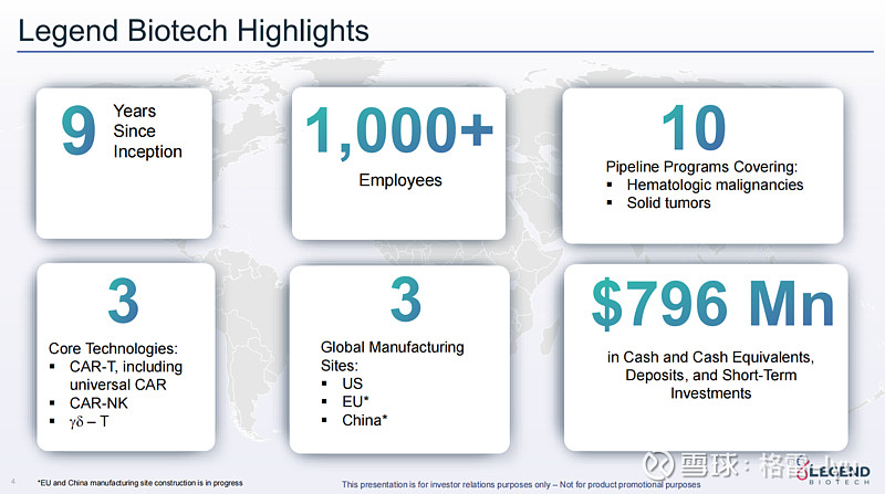 JPM 2023 Legend Biotech #格雷随记2023# 传奇生物 因为一直觉得细胞疗法的应用场景是个硬伤，所以关注的不多。一步 ...