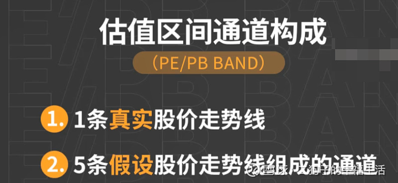 PE\PB BAND 神级功能来了，无价之宝 PE\PB BAND 分析工具的作用是什么按等间隔的PE倍数，股价实际的每股净利润，画出了5条线。由于净利润相同，市盈率... - 雪球