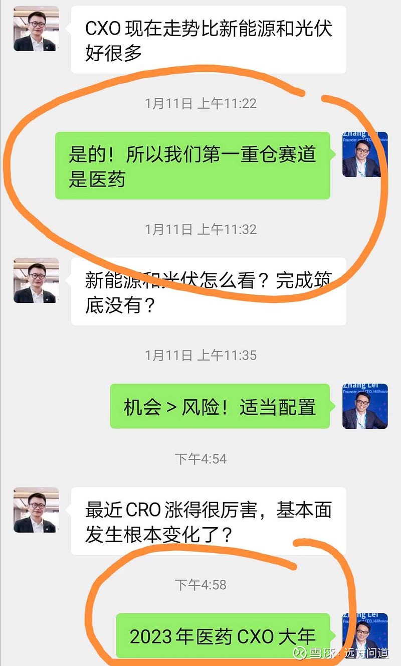 1-20【远方】医药CXO赛道将是2023年最强投资主线！远方何出此言？远方满仓医药背后透露何种投资逻辑？ 医药CXO赛道将是2023年最强投资主线！ $远方2023混合精选 ...