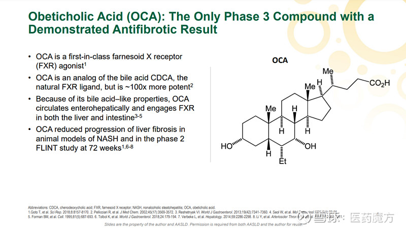 奥贝胆酸上市申请获FDA受理，有望成为首个NASH治疗药物 1月19日，Intercept Pharmaceuticals宣布FDA已接受奥贝 ...