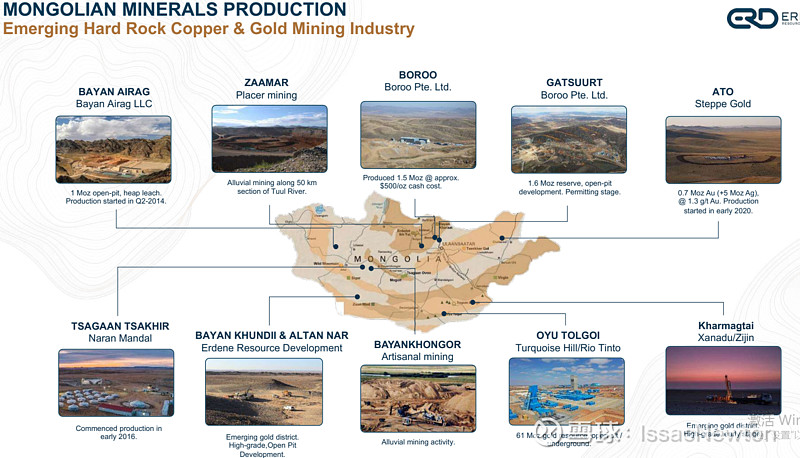 The definition of MONGOLIAN MINING(00975) MONGOLIAN MINING(00975)被译为“ 蒙古焦煤 ”，但从近期动向来看，此译名和投资者对其 ...