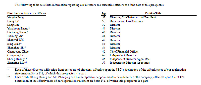 新瑞鹏宠物医疗，在美国递交招股书，拟纳斯达克IPO上市，摩根士丹利、瑞信、中金、瑞银联席承销 2023年1月23日，来自广东深圳的 新瑞鹏 宠物医疗集团的控股公司New Ruipeng Pet ...