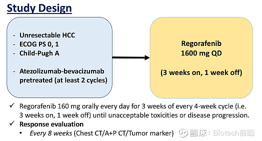 #GI23丨uHCC一线T+A进展后二线瑞戈非尼治疗效果 随着HCC领域免疫检查点抑制剂单药或联合方案的不断获批，临床上亟待解决的问题就是一线 ...