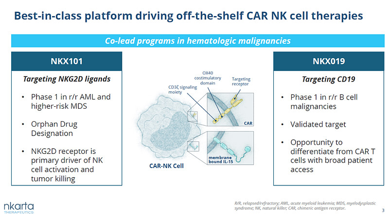 新鲜出炉！今年这10家生物技术公司值得关注 2022对 生物医药 领域来说是具有挑战性的一年，然而令人兴奋的科学进展并未停止。日前在2023 ...
