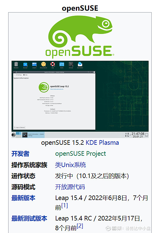 常见Linux的发行版有哪些？不同发行版之间有何联系与区别？ $微软(MSFT)$ $英特尔(INTC)$ $英伟达(NVDA)$ Linux发行版，是指Linux内核+定制软件。如... - 雪球