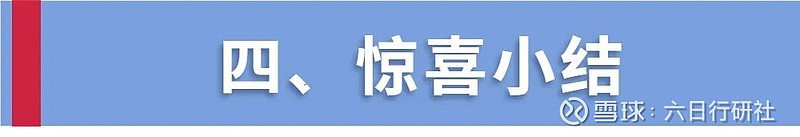 【药苑杂谈】最全OEL查询方法来了！激素/抗生素/细胞毒/高活性，专线到底有几种？【文末有彩蛋】 制药行业通常在药物生产过程中会接触到超过85000种的化学成分，他们具有不同程度的暴 露危害 ...