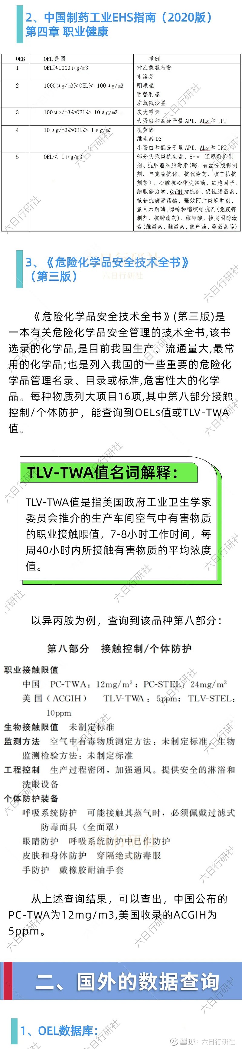 【药苑杂谈】最全OEL查询方法来了！激素/抗生素/细胞毒/高活性，专线到底有几种？【文末有彩蛋】 制药行业通常在药物生产过程中会接触到超过85000种的化学成分，他们具有不同程度的暴 露危害 ...