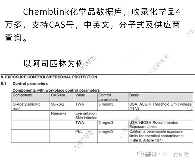 【药苑杂谈】最全OEL查询方法来了！激素/抗生素/细胞毒/高活性，专线到底有几种？【文末有彩蛋】 制药行业通常在药物生产过程中会接触到超过85000种的化学成分，他们具有不同程度的暴 露危害 ...