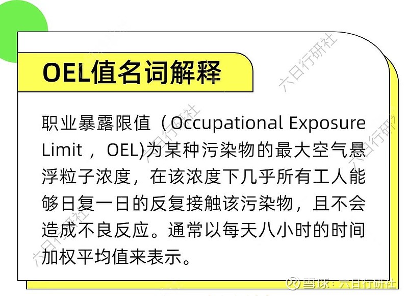 【药苑杂谈】最全OEL查询方法来了！激素/抗生素/细胞毒/高活性，专线到底有几种？【文末有彩蛋】 制药行业通常在药物生产过程中会接触到超过85000种的化学成分，他们具有不同程度的暴 露危害 ...
