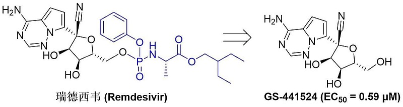 青出于蓝而胜于蓝，说说VV116分子结构设计是怎样优于瑞德西韦的？ （一）为什么说$先声药业(02096)$ 新冠口服药先诺欣是me-too ...