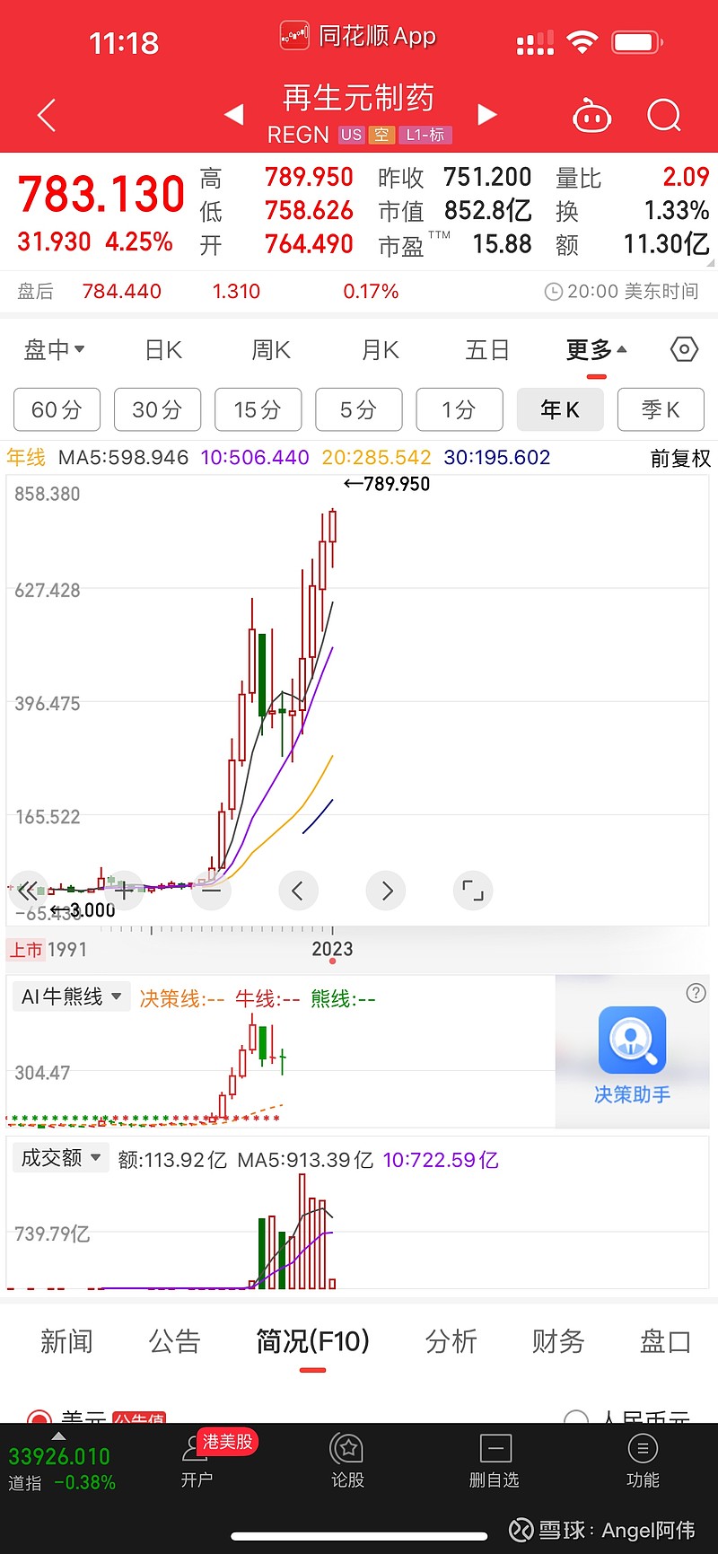 时隔四年之后,英国股市再创历史新高;再生元制药,股价创历史新高,最新市值8528亿美元。 在时隔四年之后,英国股市再创历史新高; 再生元制药 ,股价创历史新高,最新市值达到了8528亿美元