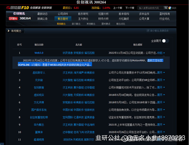 颠覆性软件damus爆发，A股上市公司完美对标，并且拥有当下最主流人工智能和chatgpt 【web3.0第一款爆款社交APP：damus在全球爆火】2月1日，一款基于WeB3.0技术的名为 ...